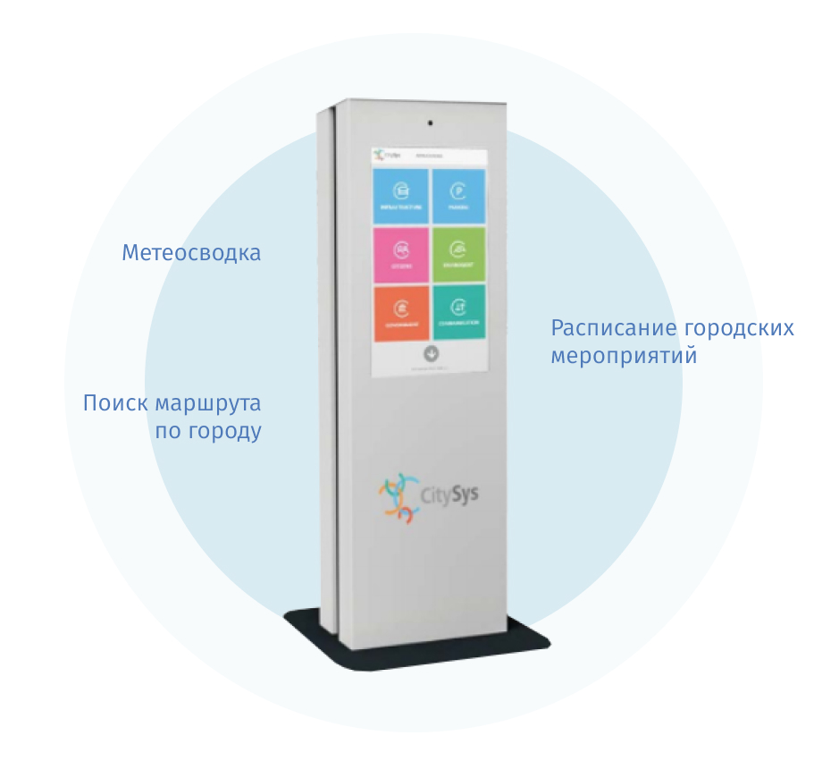 Умный город \\ INTELVISION