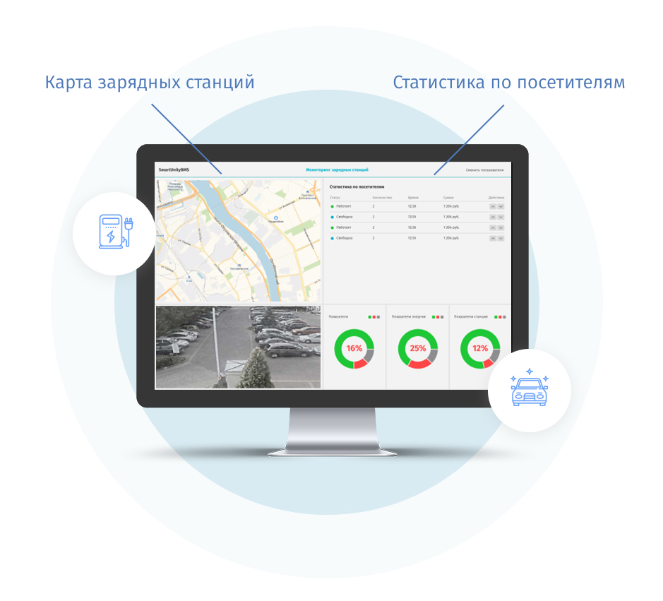 Умный город \\ INTELVISION